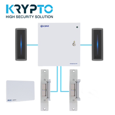 CDVI Atrium A22KIT2-DS Encrypted 2 door controller kit with 2 readers ...